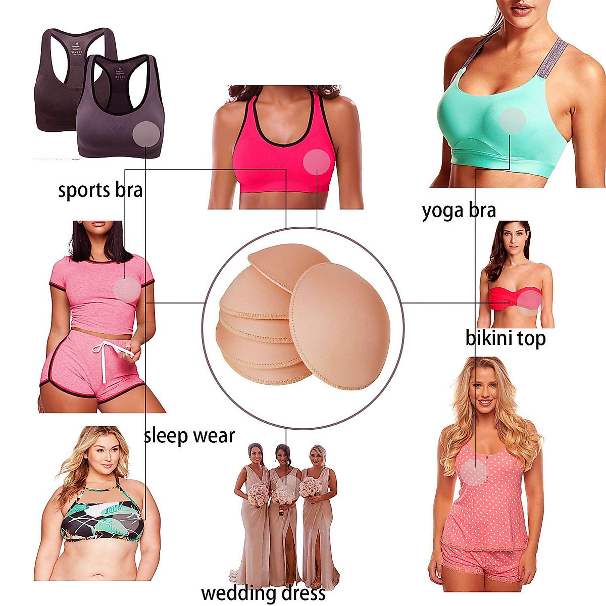 WMugthome 3 pairs C/D/DD Cup Round Soft Bra Inserts Pads Removable for Sport Bra Cups insert and Bikini Top Swimsuit Inserts (DD CUP,Tricolor)