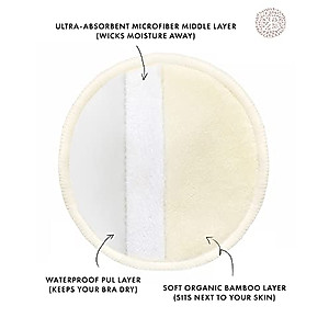 Kindred Bravely Fearless Leakproof Breast Pad 4-Pack & Organic Washable Breast Pads 10-Pack Bundle