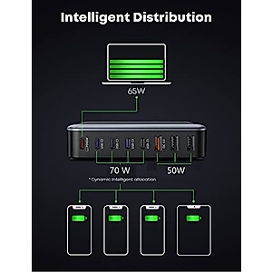 USB C Laptop Charger,UPmark 185W GaN II 8 Port Desktop Fast Charging(USB-C 5 Port PD/PPS/QC and USB 3Port) with 2 Pack USB C Cable,Compatible with MacBook Pro/Air,iPhone 14/13/Pro/Max/Galaxy Note20