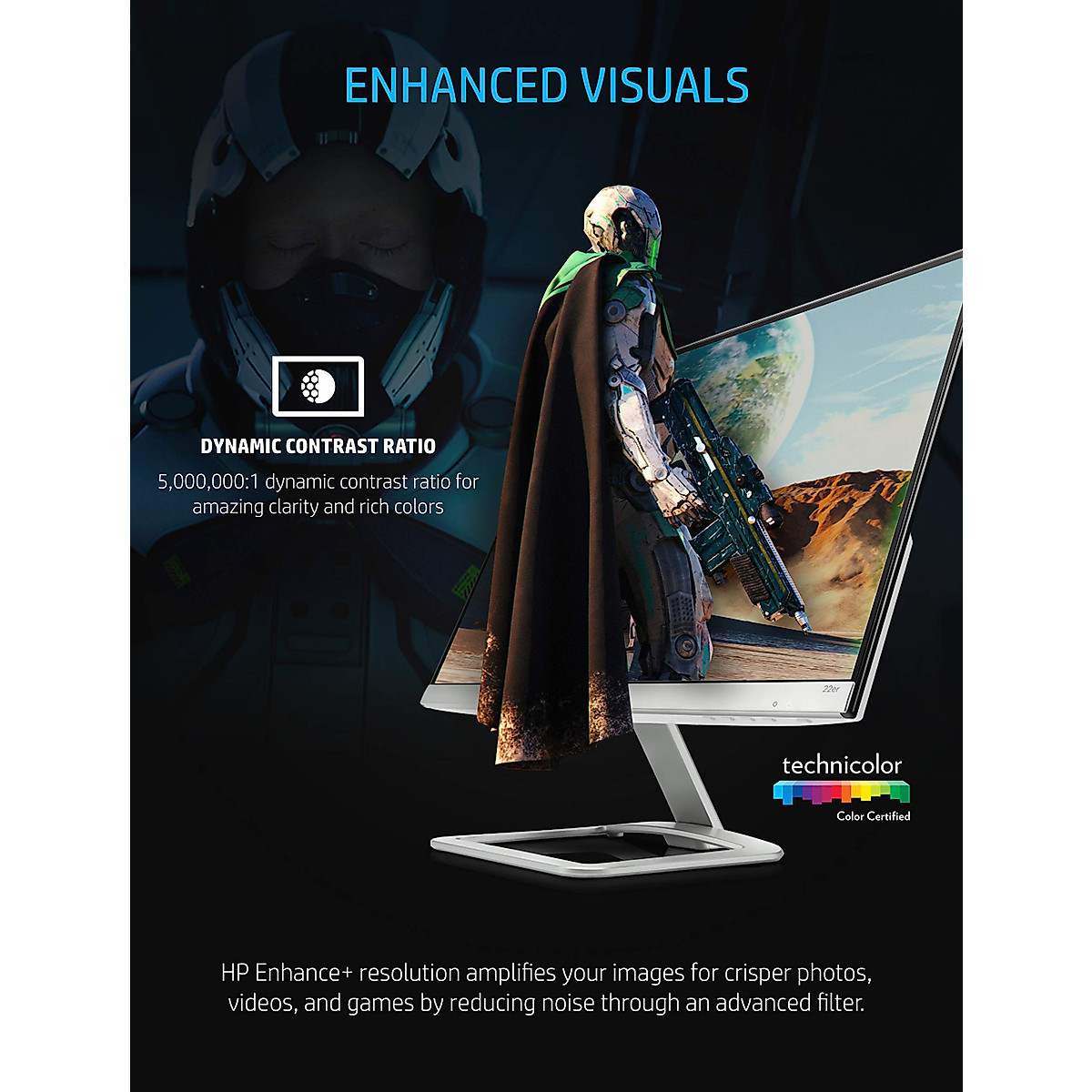 HP 22er 21.5-inch LED Backlit Monitor (Renewed)