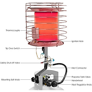 S AFSTAR 35,000-42,000 BTU Tank Top Propane Heater, Portable Propane Heater w/Tip-over Switch & Safety Shut-off, Indoor Outdoor Heaters for Ice Fishing Survival (Propane Cylinder not Included)