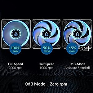 ARCTIC P12 PWM PST RGB (3 Pack, incl. Controller) - 120 mm PWM case Fan Optimized for Static Pressure, case Fan, semi-Passive: 0-2000 RPM, 12V 4 pin RGB LED - Black