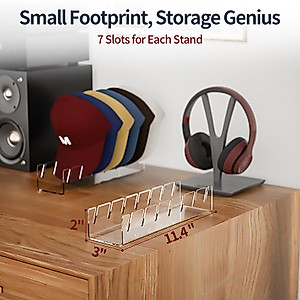 GoMaihe Hat Organizer for Baseball Caps: 2-pack Acrylic Hat Display Stand for Closet - Clear Cap Storage Holder for Ball Cap, Golf Cap, Trucker Hat - Install-free | Easy Grab | Minimalist