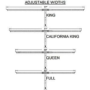Hospitality Bed No Sag Mattress Slats - Center Support - Universal Size Adjusts from Full to Cal King