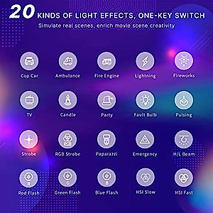 VIJIM VL120 RGB Video Light, Portable LED Camera Light Panel 0-360 Full Color, CRI 95+ 2500-9000K LED Video Light, 3100mAh Rechargeable LED DSLR Lighting for Vlogging, Photography, Video Conference