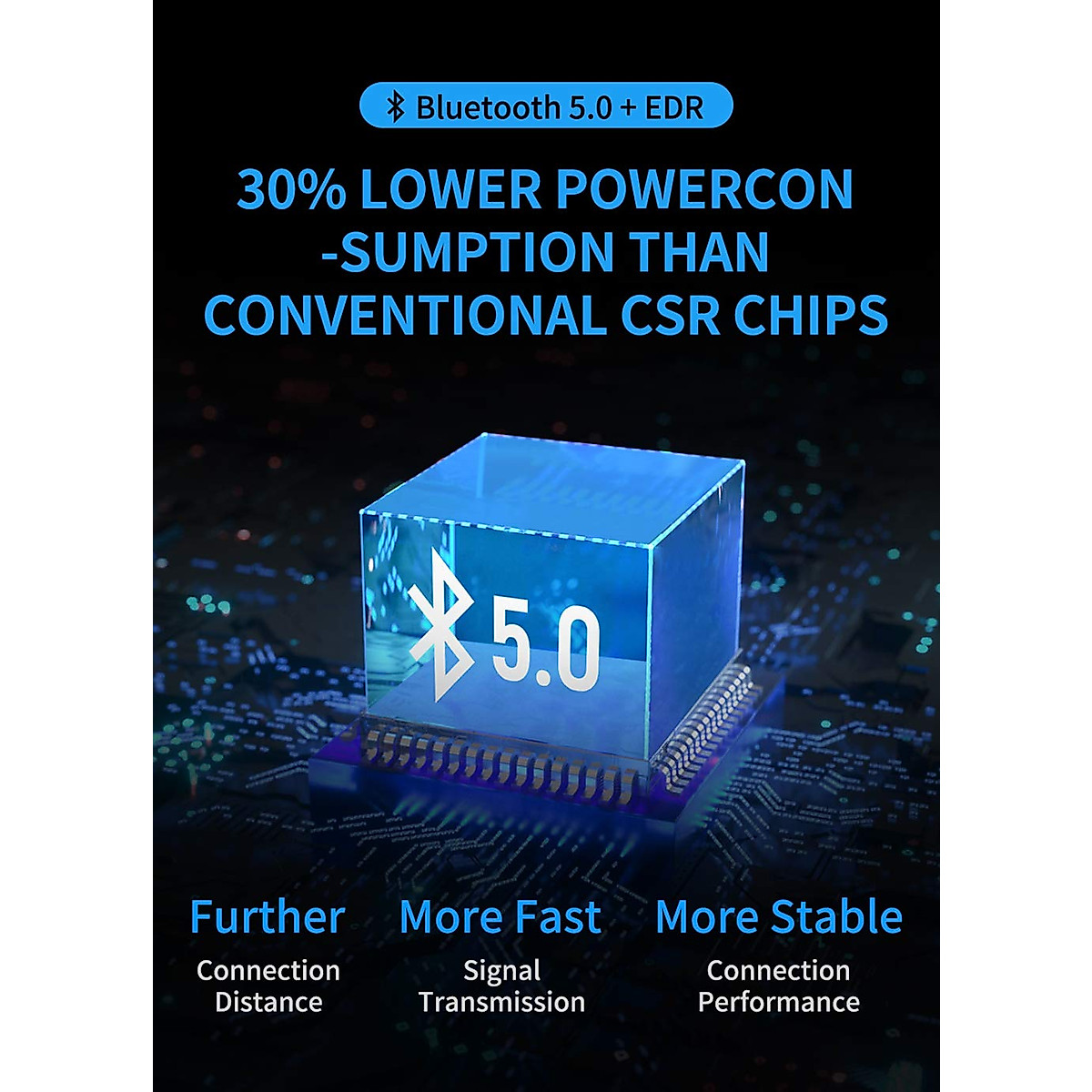 erjigo KZ HD Bluetooth Headphone/Earphone Wireless Cable with Microphone Replacement for (B PIN (KZ-ZST/ZS10/AS10/BA10/AS06/ES4/ZSR))