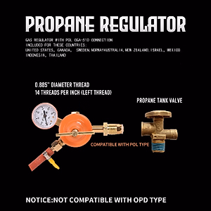 LCyindu Forge Furnace with Dual Burners, Extensive Capacity, Oval Propane Forges for Blacksmithing, Suitable for Artist Hobby Beginner Friendly DIY Knife Making Tool Farriers Furnace