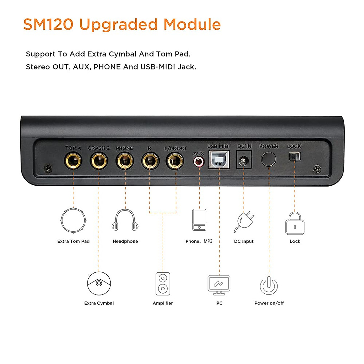 HXW SD61-5 Professional Electric Drum Set Mesh Electronic Drum Kit with 447 Sounds, Dual-zone Snare, Cymbal With Choke, Kick Tower, Support to Add Extra Tom & Cymbal