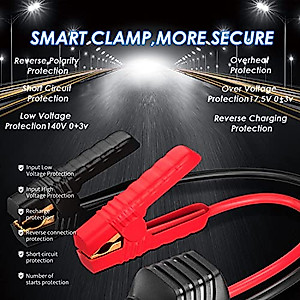 Imazing Portable Car Jump Starter - 2500A Peak 20000mAH (Up to 8L Gas or 8L Diesel Engine) 12V Auto Battery Booster Portable Power Pack with Jumper Cables, QC 3.0 and LED Light