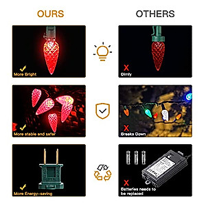 Marchpower C6 Christmas Lights,2-Pack Waterproof Outdoor Indoor LED String Lights,70 LED 23FT Durable Fairy Light Plug in Connectable Strawberry Light for Garden Trees Roofs Holiday Decorate,Red