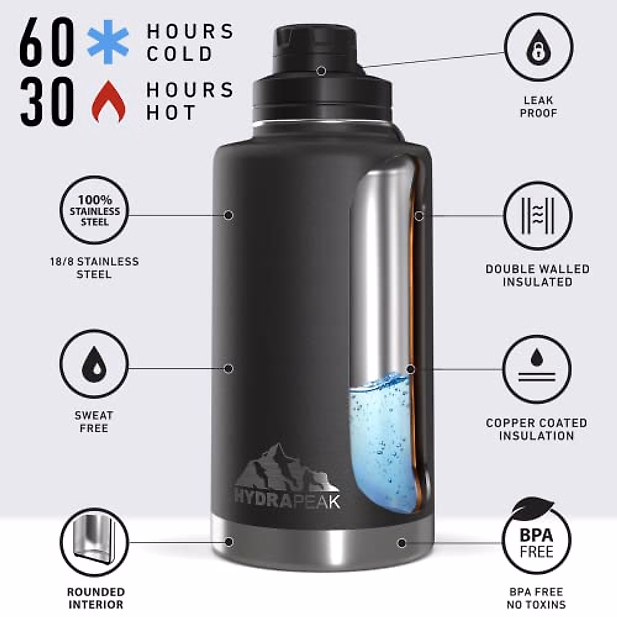 Hydrapeak 50oz Insulated Large Water Bottle - Leak Proof Stainless Steel Water Flask, Double Wall Vacuum Insulation Keeps Drinks COLD for 24 Hours and HOT for 12 Hours (Black)