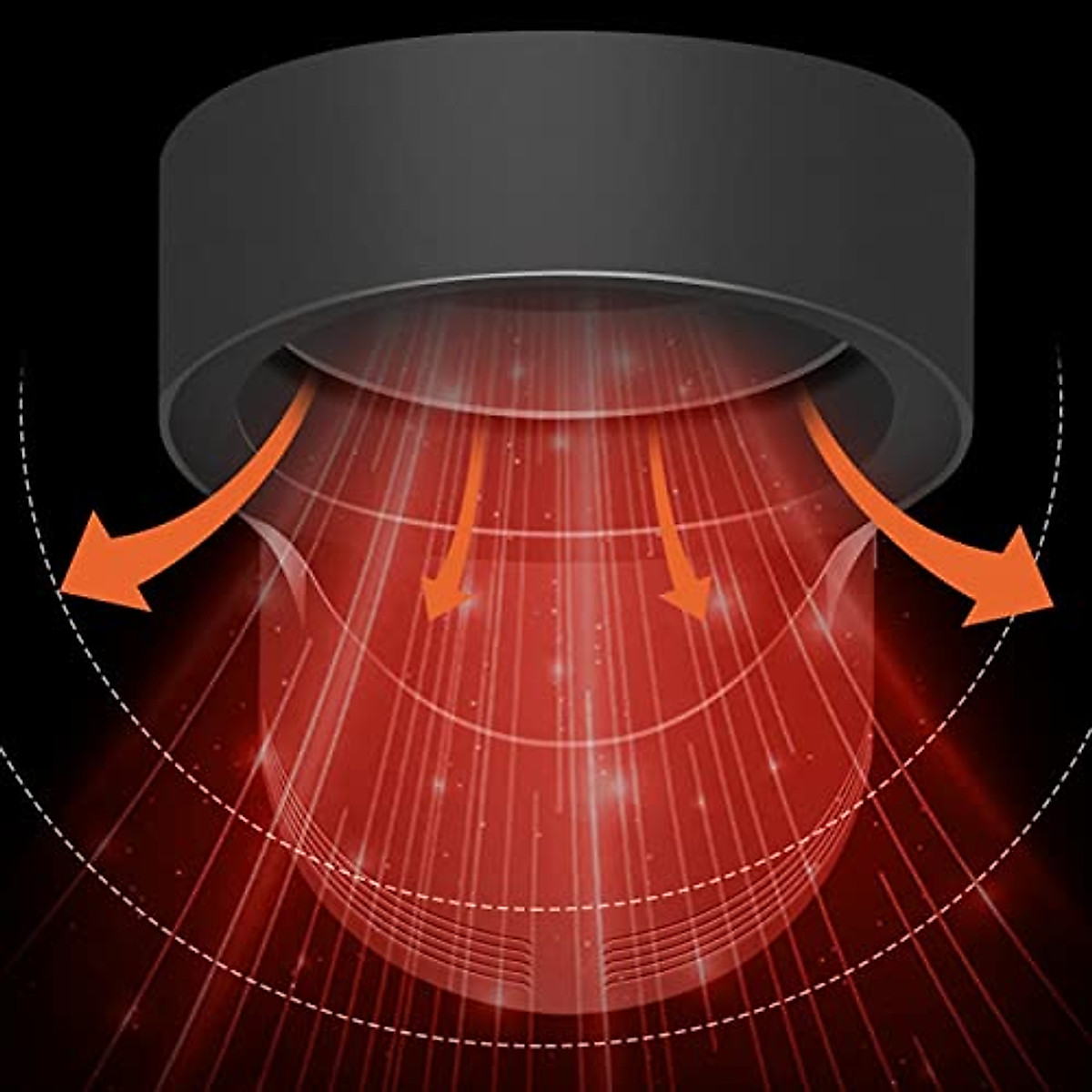 Outdoor Garden Heater Leafless Fan Space Heater PTC Ceramic Desktop Heater Small Mini Heater Winter Warm for Home Bedroom Office Desk Indoor Patio Heater (Color : Grey)