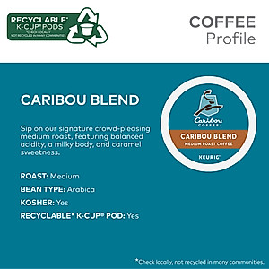 Keurig Caribou Coffee Favorites Variety Pack, Single-Serve Coffee K-Cup Pods Sampler, 40 Count