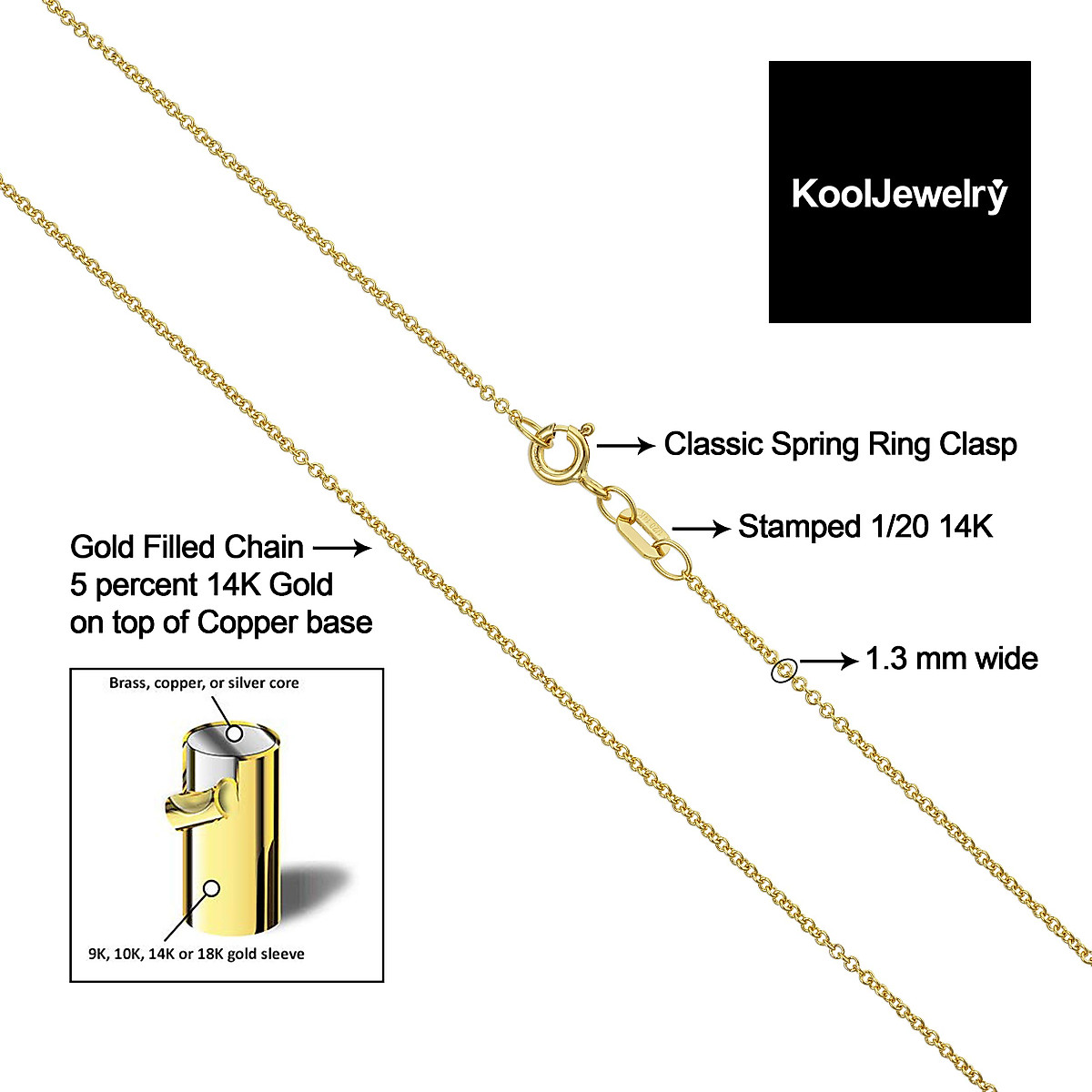 Kooljewelry 14k Yellow Gold Filled Cable Pendant Chain Necklace (1.3 mm, 18 inch)