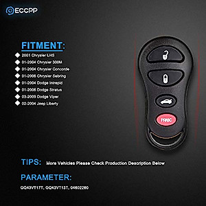 ECCPP for Jeep Liberty Keyless Entry Remote Key Fob for Jeep for Dodge Series GQ43VT17T (Pack of 2)