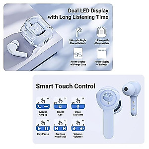 OUGECOOK Eifrt Headphones Crystal Earbud, Eifrt Earbuds, Eifrt Earbuds, with Enc Noise Canceling Earphones, Sports Waterproof Earphone, Mini Crystal in-Ear Earbuds. (Blue)