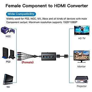 Female Component to HDMI Converter with Scaler Function for PS2/ NGC/ Xbox/ Wii with Male Component, RGB to HDMI Scaler Converter with HDMI and Integrated Component Cables, YPbPr to HDMI Converter…