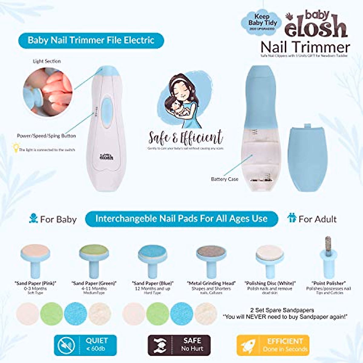 Baby Nail Trimmer File Electric - [Upgraded] Safe Nail Clippers with 12 Units Gift for Newborn Toddler Kids or Women Toes and Fingernails, Care, Polish and Trim, AA Battery Operated (Not Include)