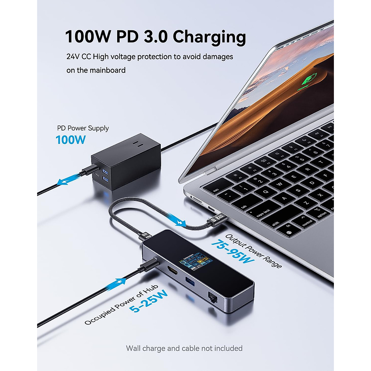 DOCKCASE Visual Smart USB C Hub (6-in-1) with HDMI Port 4K@60Hz, Gigabit Ethernet, USB-C and 2 USB-A 5Gbps Data Ports, 100w PD Power Delivery, for MacBook Air, MacBook Pro, XPS, and More