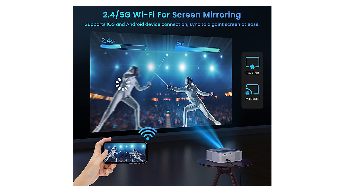 FANGOR 4K Projector with WiFi 6 & Bluetooth for Home & Outdoors