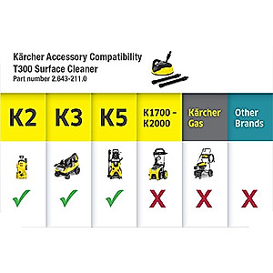 Kärcher - T300 Surface Cleaner 11" Attachment - For Kärcher Electric Power Pressure Washers K2-K5 – 32" - Extension Wand Included