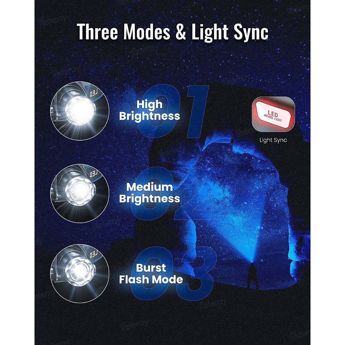 LED Rechargeable Headlamp, 800 Lumens Super Bright Head Lamp with T6 Lamp Bead & Long Endurance Rechargeable Battery, Zoom & IPX45 Head Lamps with 3 Modes for Fishing, Camping,and Repairing(Blue)