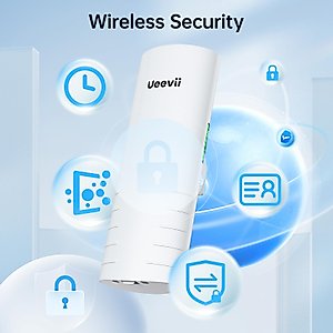 Wireless Bridge, UeeVii CPE452 Point to Point 5.8G Long Range Outdoor WiFi CPE with 14DBi High-Gain Antenna,24V PoE Adapter,2 LAN Port, Work with Starlik, Extend Network to Shop, Barn, Garage, 2Pcs