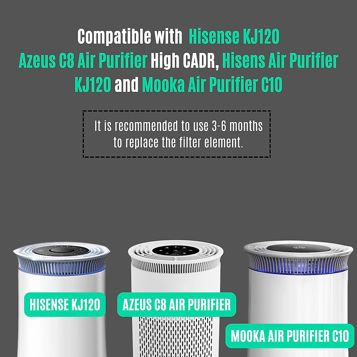 Nispira True HEPA Carbon Filter Replacement Compatible with Azeus C8 Air Purifier High CADR, Hisens Air Purifier KJ120, Mooka Air Purifier C10, 1 Pack