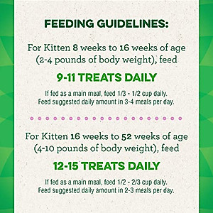 Greenies Feline Smartbites Healthy Kitten Treats, Chicken Flavor, 2.1 Oz Pack