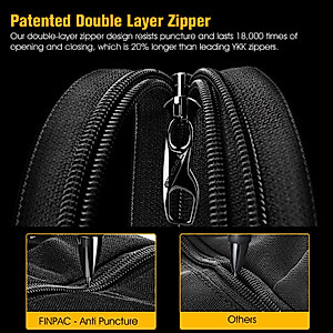 FINPAC Laptop Backpack, Casual Daypack with USB Port for Travel School Work (Pink)