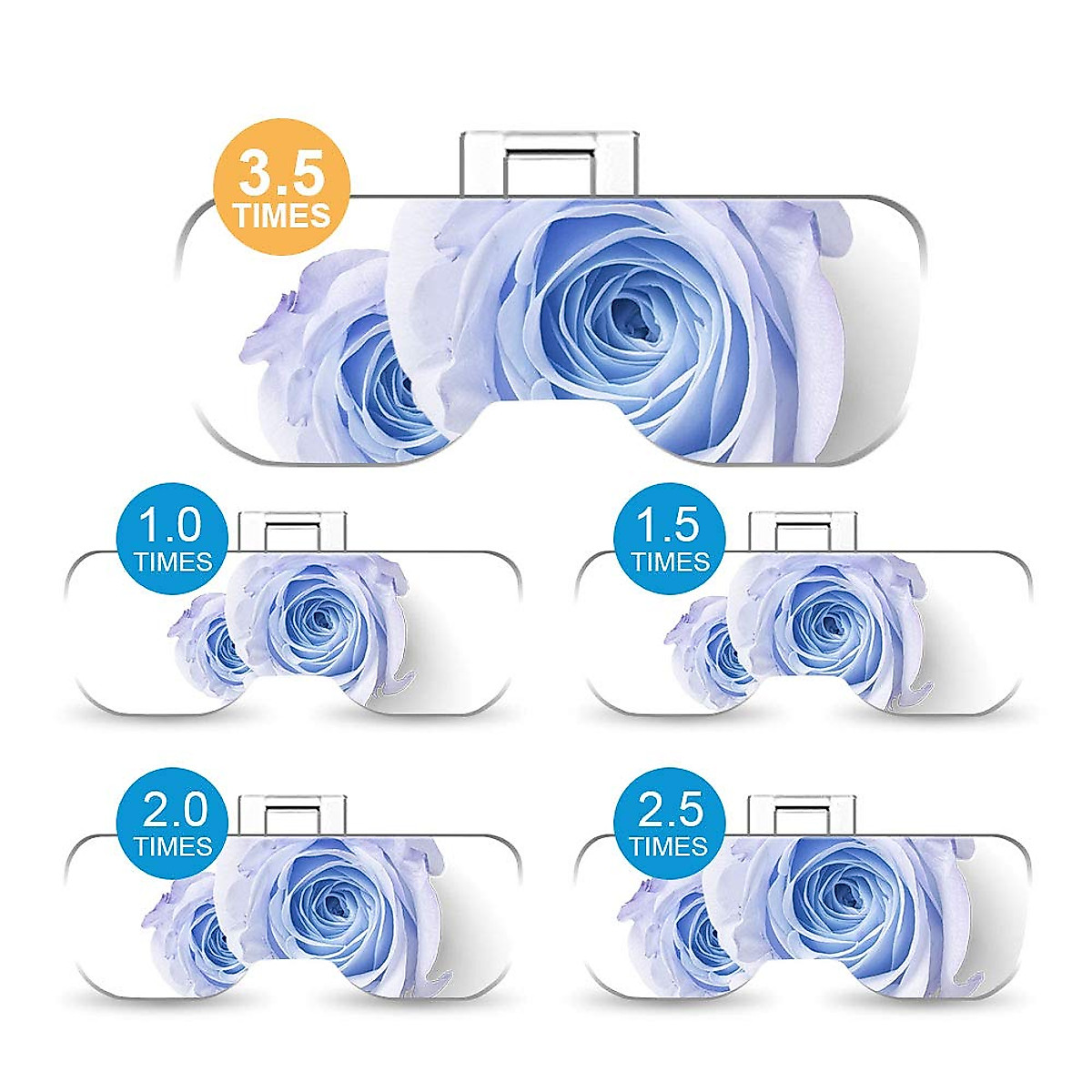 AZFUNN 1X to 6X Headband Magnifier, Head Mount Magnifying Glass with LED Light for Close Work Jewelers Loupe Eyelash Extensions Watch Repair Reading