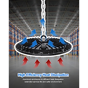 SHLUCE 2 Pack, 200W UFO LED High Bay Light, 6500K Daylight, High Bay LED Shop Lights for Workshop, Warehouse, Garage, 28000 LM, with US 5ft Cable Plug & Play, IP66 Waterproof Lighting Fixture