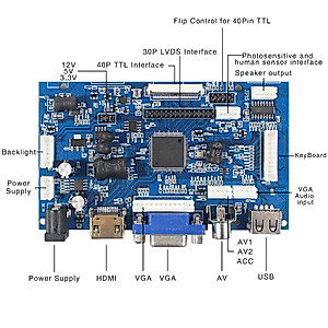 8inch EJ080NA-05A Screen 800x600 Monitor Panel Work with HDMI VGA 2AV USB Ports 50Pins Controller Driver Board