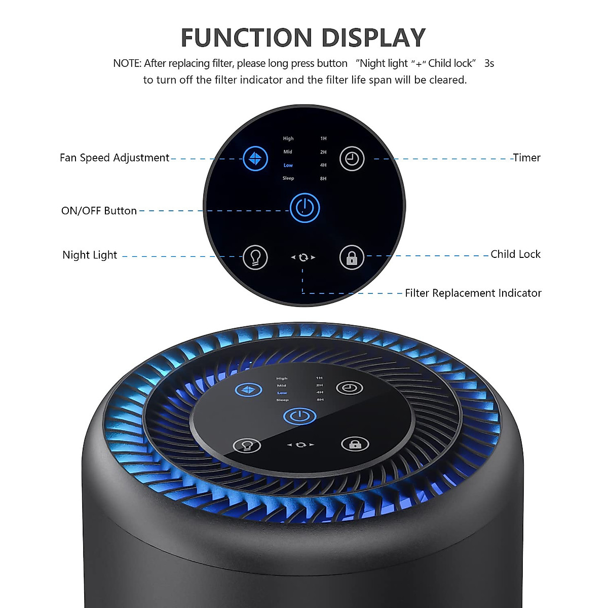 HEPA Air Purifiers for Home with UV Light, WeGuard AP-T10 H13 True HEPA Filter Removes Hair, Dander, Dust, Bacteria, Viruses, Smoke, Mold, Pollen, Allergens, Odor, Quiet Mode, Ozone Free