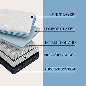 Stearns & Foster Lux Estate 14.5" Cassatt Luxury Firm Tight Top Mattress, 9-Inch Foundation, King, Hand Built in the USA