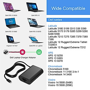 Mackertop 45W USB C Laptop Charger for Dell XPS 13 9360 9370 9300 9380 7390 2in1 Latitude 7390 2in1 7200 7370 5290 Inspiron 14 7437 Chromebook 5190 3100 3400 2in1, LA45NM150 0HDCY5 Power Supply Cord