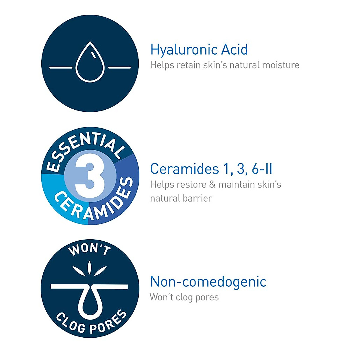 CeraVe Hydrating Face Wash and Hyaluronic Acid Serum with Vitamin B5 Set | 19oz Face Wash + 1oz Serum | Hydrating for Dry Skin | Fragrance Free