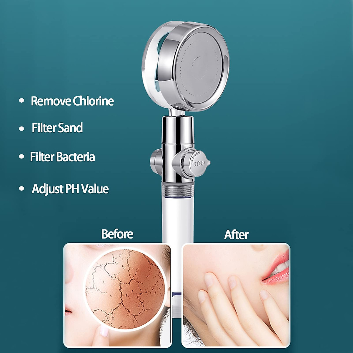 Handheld Shower Head with Hose,LONANEY Turbo Fan Shower, Detachable Shower Head, Vortex Turbocharged Shower Head, Hydro Jet Shower Head Kit for Low Water Pressure