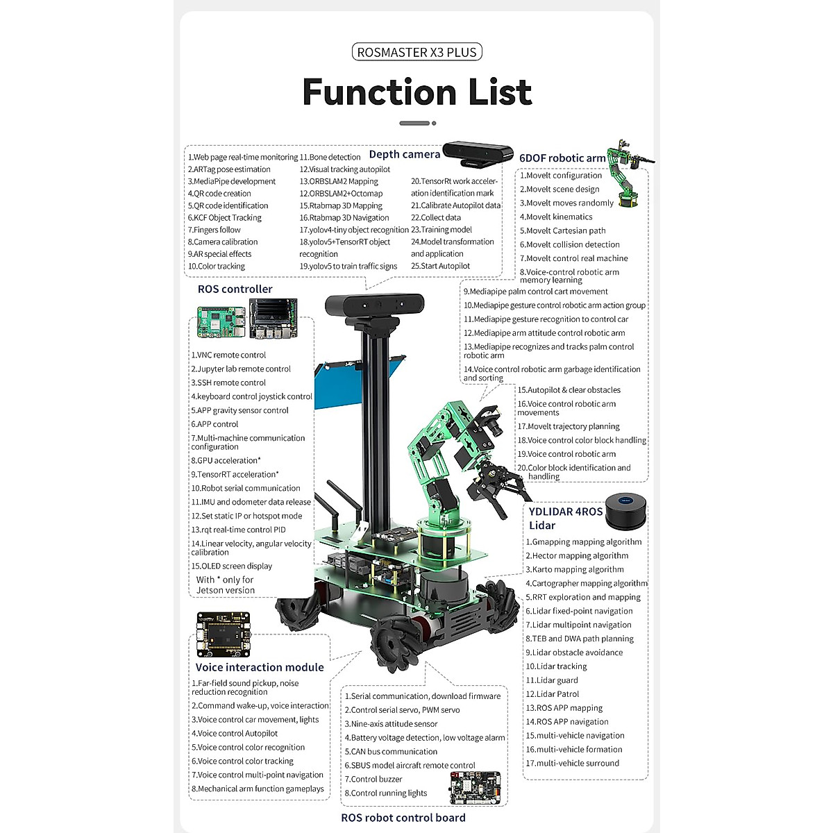 Yahboom X3 Plus Adults Robot with Jetson Nano 4GB SUB Switchable Dual Cameras Visual Grab Robot Arm Mecanum Wheel Omnidirectional Robot