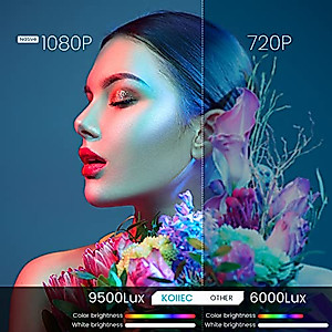 WiFi Bluetooth Native 1080P Projector[Projector Screen Included], 9500L Full HD Outdoor Movie Projector, Full-Sealed Optical Engine, Portable Projector Compatible with iOS/Android/PS4/TV Stick/HDMI