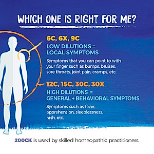 Boiron Cantharis 200ck, 80 Pellets, Homeopathic Medicine for Blisters with Burning Pain