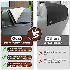 NZDWZDN Headrest Cover for Recliner Chair Recliner Headrest Protector Faux Leather Recliner Headrest Cover Couch Headrest Covers for Furniture Sofa Protector Home Office Chair 17x27In(Dark Grey)