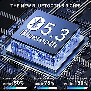 Wireless Earbuds,2023 Wireless Headphones HiFi Stereo Earphones with 4 ENC Noise Canceling Mic, 42Hs Playtime In Ear Earbud, Bluetooth 5.3 Sport Earphones with LED Power Display for Android iOS Silver