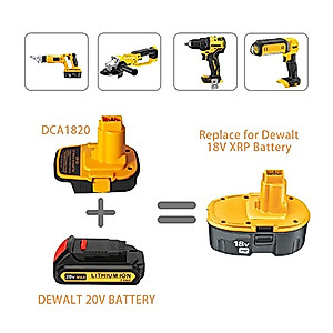 awokee Battery Adapter DM18D with USB,Compatible with Dewalt 18V Tools.Convert for DeWalt 20V & for Milwaukee M18 Lithium Battery to NiCad & NiMh Battery Tools