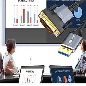 UKYEE DisplayPort to DVI Cable 3ft 2-Pack, Display Port to DVI Adapter Male to Male, High Speed Gold-Plated DP to DVI Cable Compatible with PC, Laptop, HDTV, Projector, Monitor, More-Gray