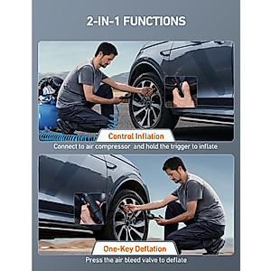 AstroAI Digital Tire Pressure Gauge with Inflator(3-250 PSI 0.1 for Display Resolution), Heavy Duty Air Chuck and Compressor Accessories with Rubber Hose and Quick Connect Coupler, White