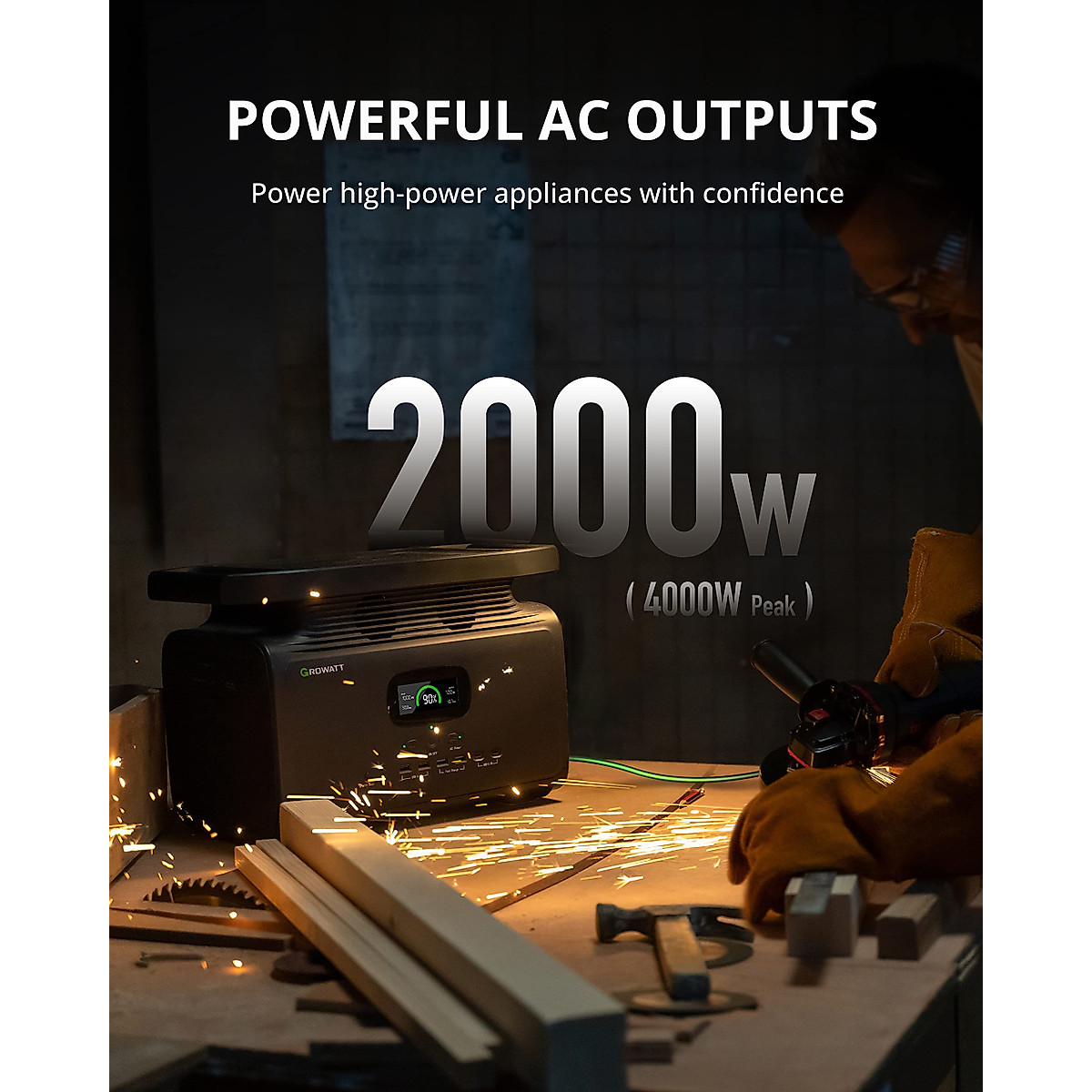 GROWATT Solar Generator, Portable Power Station 1512Wh with 200W Solar Panel, 4 x 110V/2000W AC Outlets (4000W Peak), Fast Solar Charging, Emergency Power Backup for Outdoor Camping, Home, RV