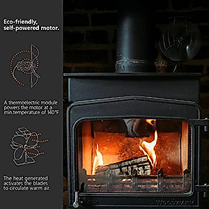 foedo Wood Stove Fan, for Wood Burning Stove/Pellet Stove, No Electric Heating Drive, Effective Circulation Warm Air, 4 Blades Cocoon Fan (Set of 2)
