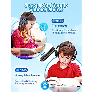 FIUPIA Kids Headphones with Microphone for School, Volume Limit 85/94dB, Stereo Sound, Over-Ear Kids Headphones for Girls Boys, Foldable Kids Headphones Wired for School/Travel/iPad/Fire Tablet