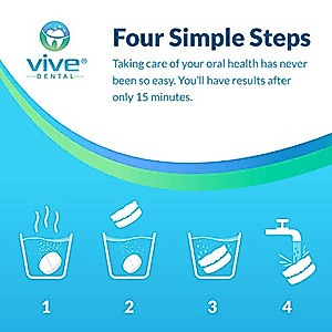 Vive Dental Retainer & Denture Tabs - Cleaner Tablets - for Mouthguard, Night Guard, Removable Partial or Full False Teeth - Overnight, Antibacterial Cleanse - Cleaning Removes Stains, Plaque, Odor